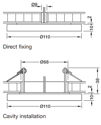 Nimbus Module R 9 Aqua 24 V – PROTECH-HELLAS